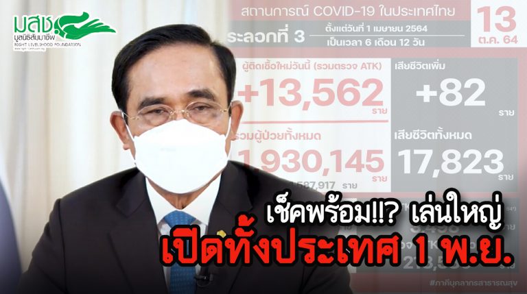 lenyai open thailand | มูลนิธิสัมมาชีพ